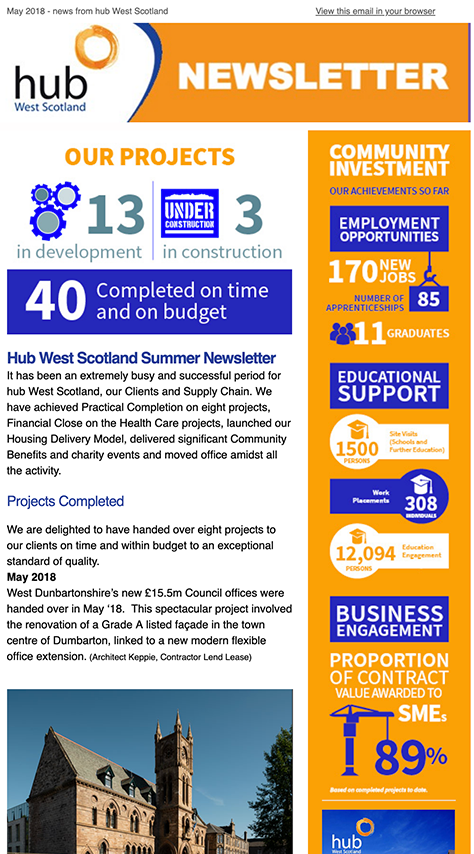 Downloads | hub West Scotland